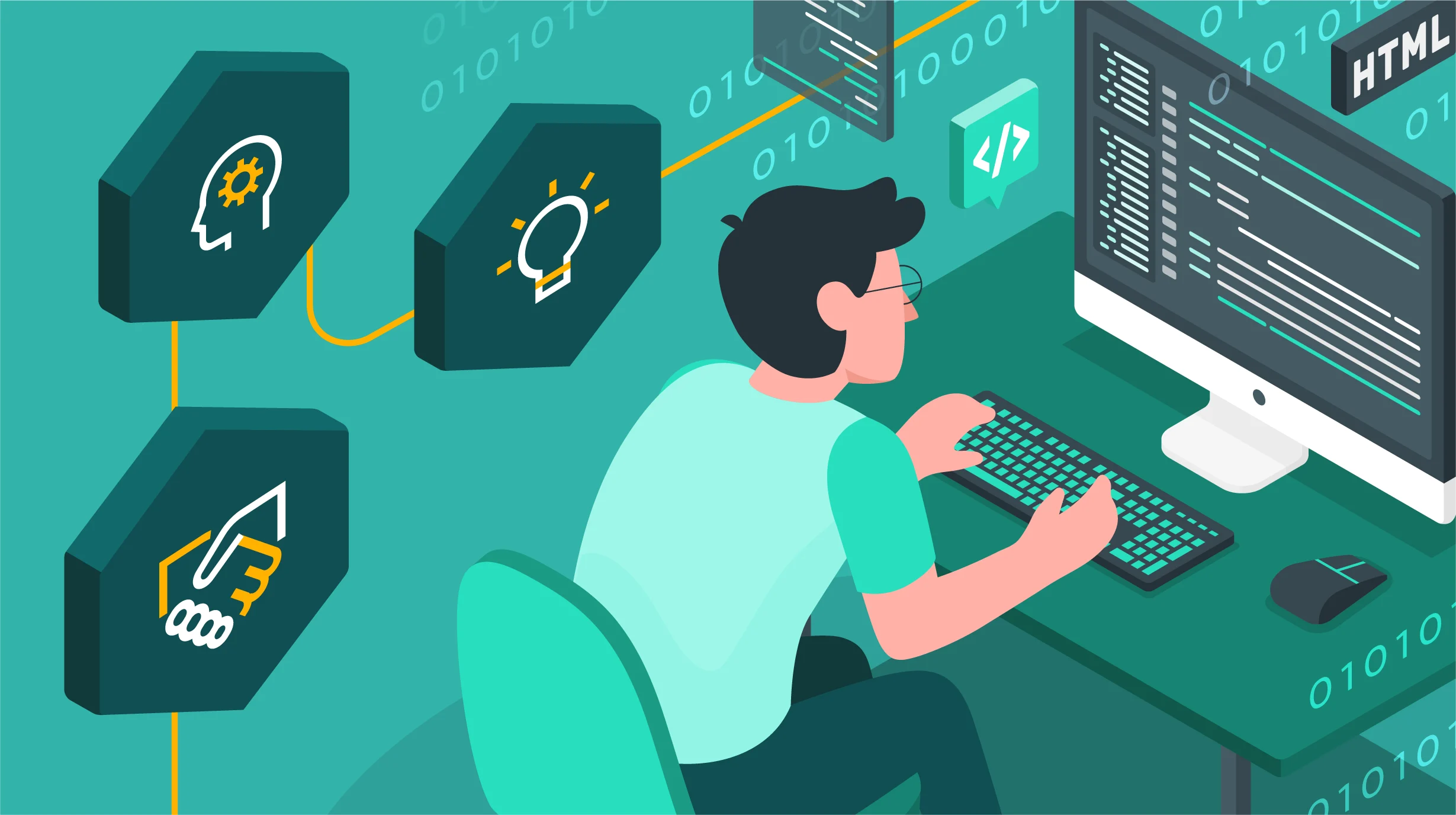 Product Mindset - How this thinking supports the Digital Product team